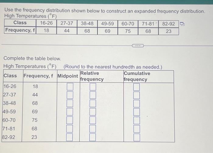 Solved Use the frequency distribution shown below to | Chegg.com