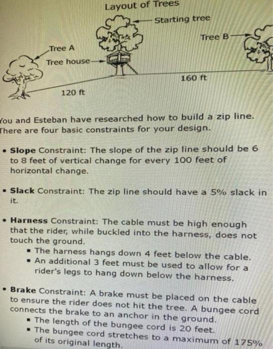 Layout of Trees Starting tree Tree B Tree A Tree | Chegg.com