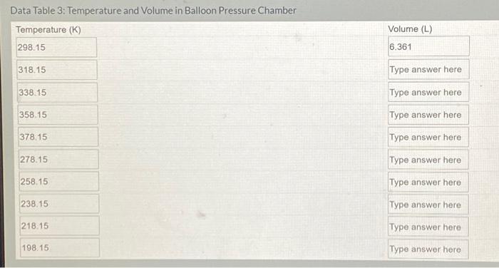Data Table 3 Temperature And Volume In Balloon