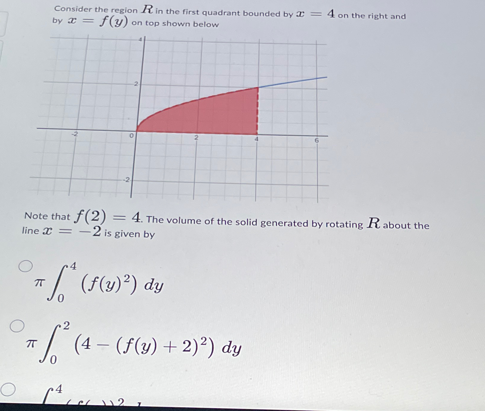 Solved Consider the region R ﻿in the first quadrant bounded | Chegg.com