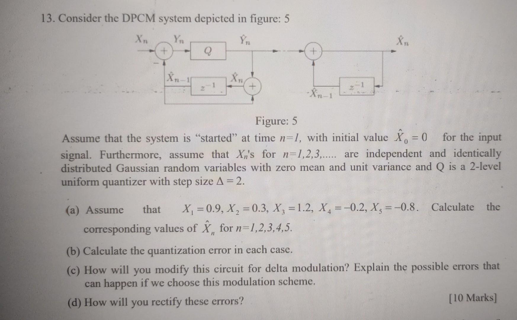 13. Consider the DPCM system depicted in figure: 5 | Chegg.com