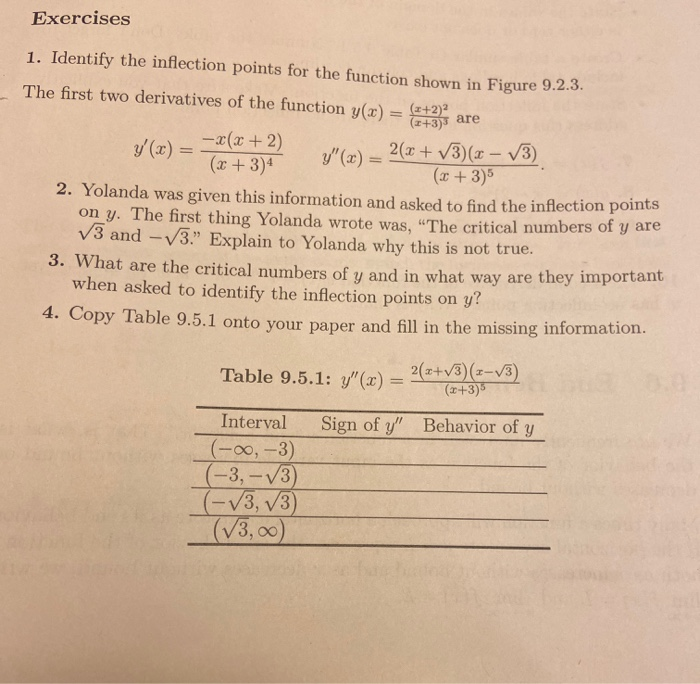 Solved Exercises 1. Identify the inflection points for the | Chegg.com