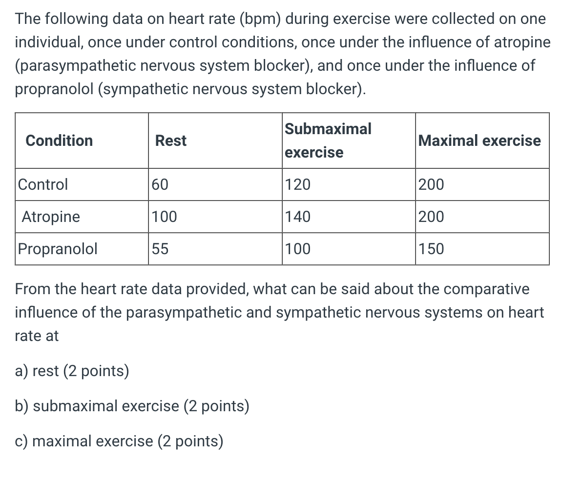 Solved The following data on heart rate ( bpm ) ﻿during | Chegg.com