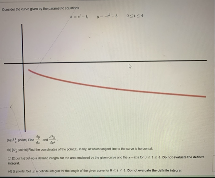 Solved Consider the curve given by the parametric equations | Chegg.com