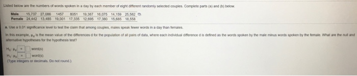 Solved Male 1457 Listed below are the numbers of words | Chegg.com