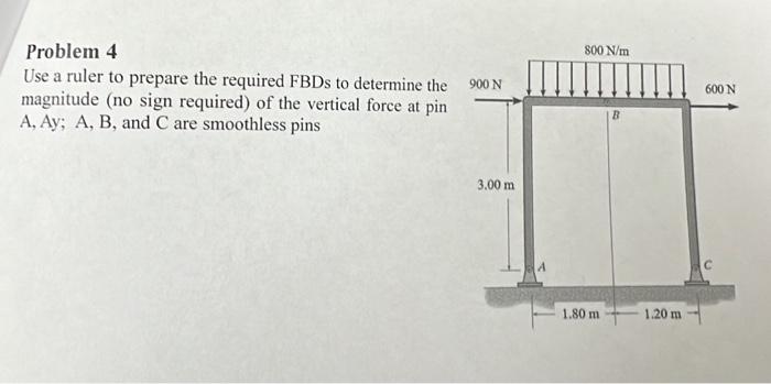 Solved Problem 4 Use a ruler to prepare the required FBDs to | Chegg.com Solved Problem 4 Use a ruler to prepare the required FBDs to | Chegg.com