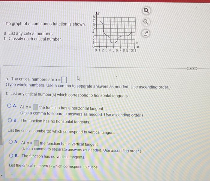 Solved The graph of a continuous function is shown. a. List | Chegg.com