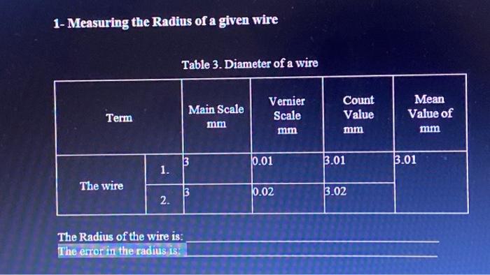 Solved 1- Measuring the Radius of a given wire | Chegg.com