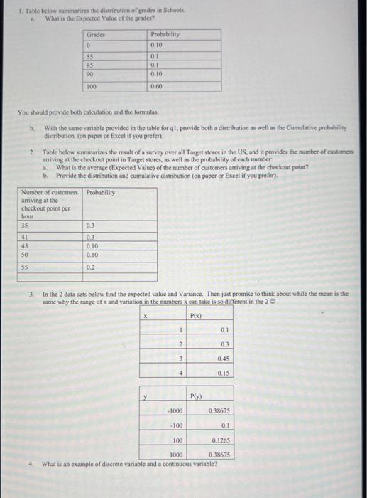 1. Table below sumasarises the distribution of grades | Chegg.com