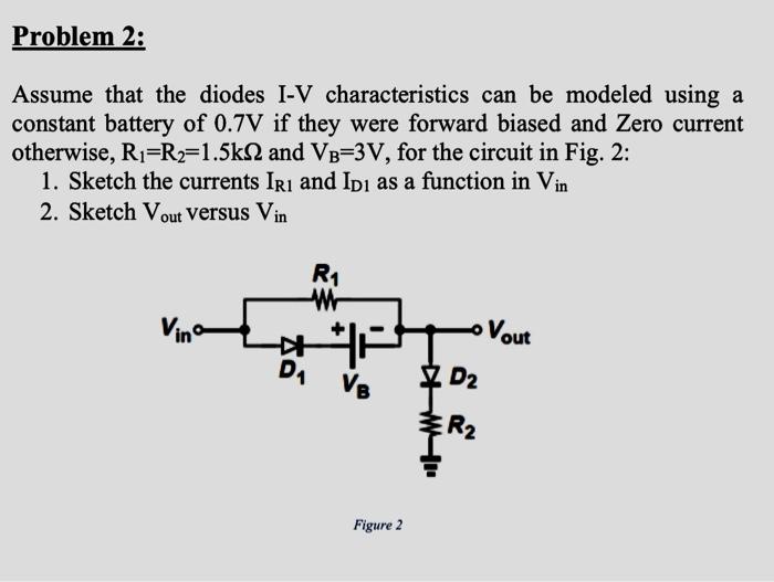 Solved Assume that the diodes I−V characteristics can be | Chegg.com