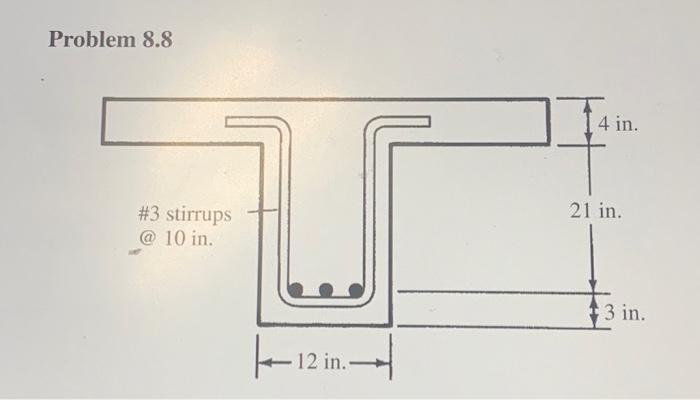Solved compute phi Vn fir the sectionts shown if fyt of | Chegg.com