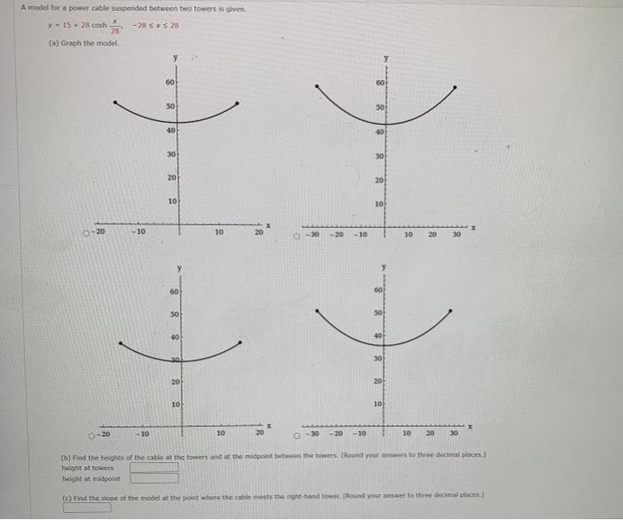 Solved A model for a power cable suspended between two | Chegg.com