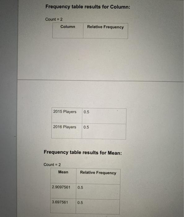 Solved Insert Table Chart Text Shape Media Comment Task l: | Chegg.com