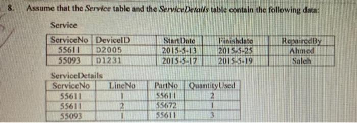Assume that the Service table and the ServiceDetails | Chegg.com