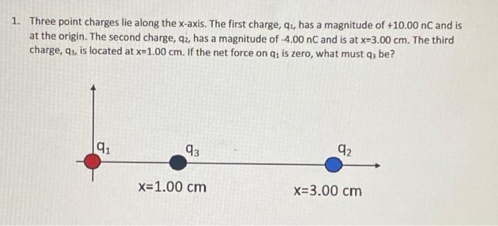 Solved 1. Three point charges lie along the x-axis. The | Chegg.com