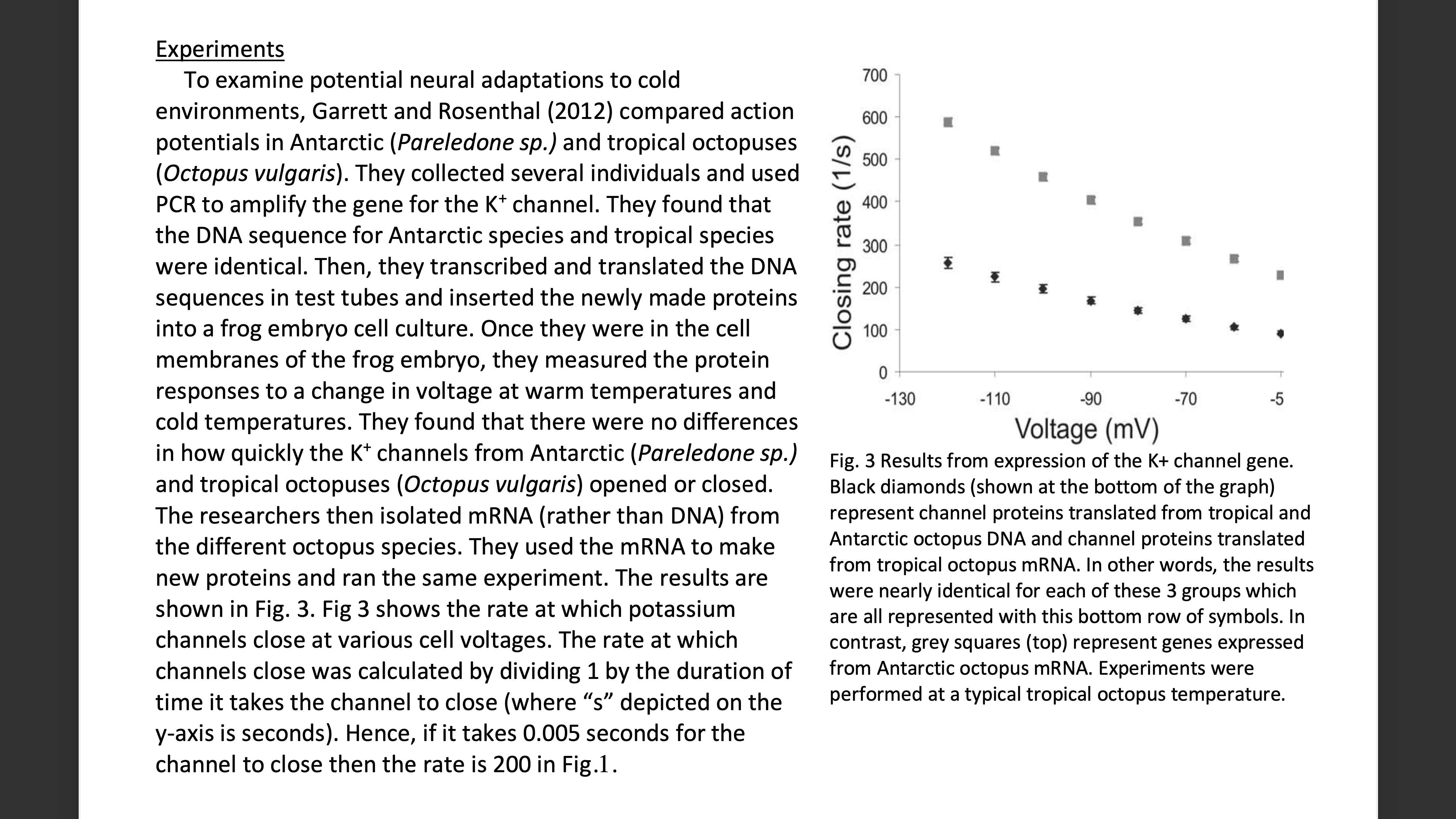 Solved Based upon the data shown in Fig. 3, ﻿what can be | Chegg.com
