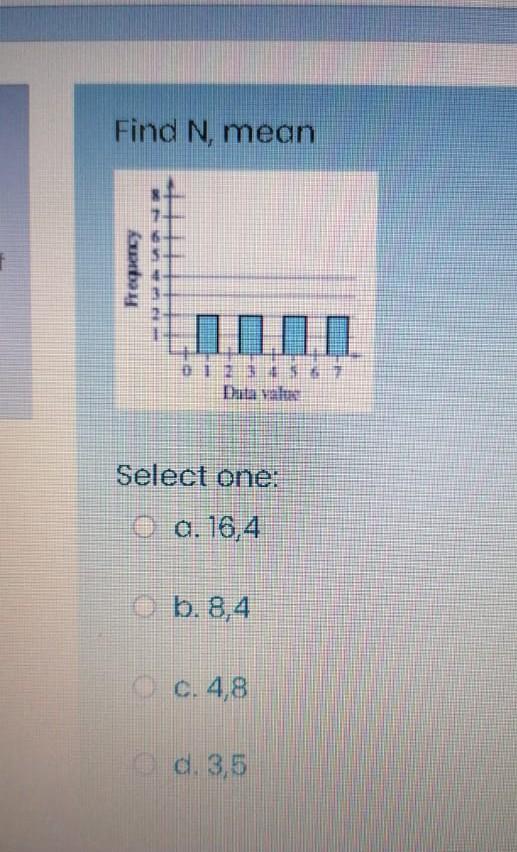 Solved Find N, mean LAR Frequency Duta a Select one: a. 16,4 | Chegg.com