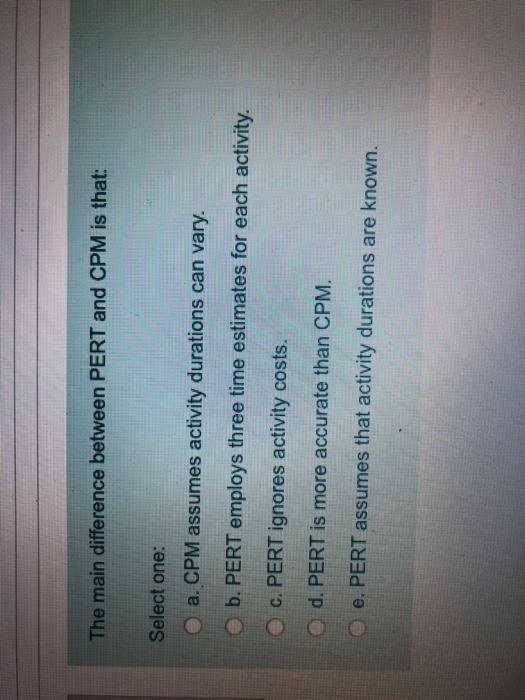 Solved The main difference between PERT and CPM is that: | Chegg.com