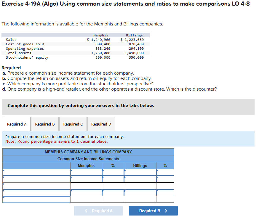 Solved Exercise 4-19A (Algo) ﻿Using common size statements | Chegg.com