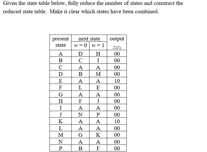 Solved Given the state table below, fully reduce the number | Chegg.com