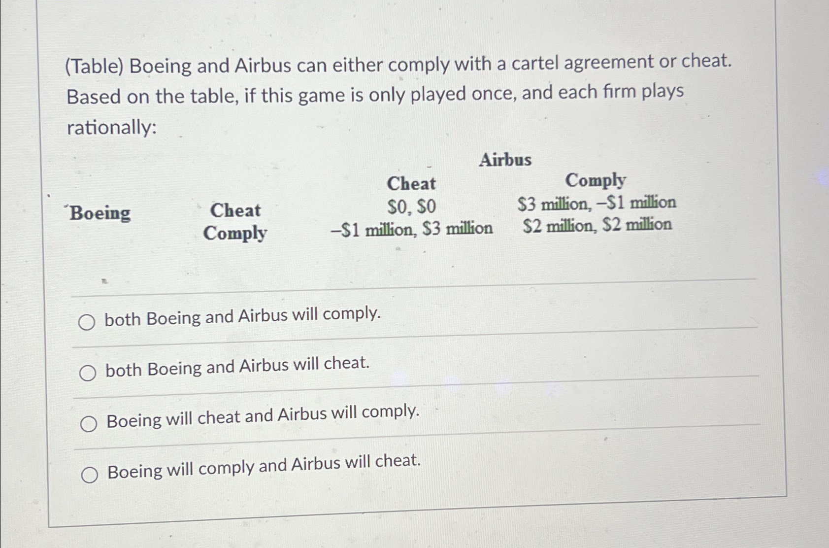 Solved (Table) ﻿Boeing and Airbus can either comply with a | Chegg.com