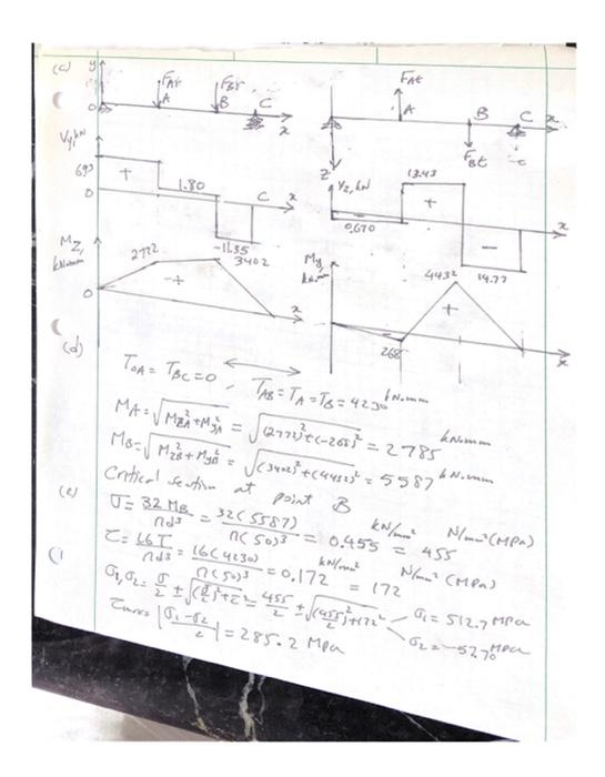 Solved Problem 1 For The Problem 2 In Hw Assignment 2 0463