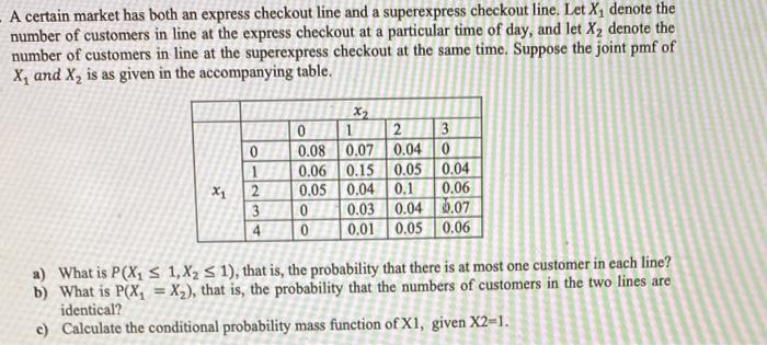 Solved A certain market has both an express checkout line | Chegg.com