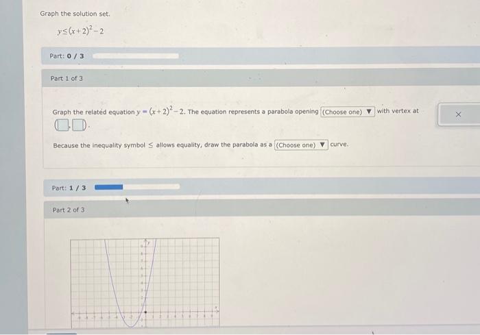 Solved Graph the solution set. y≤(x+2)2−2 Part: 0/3 Part 1 | Chegg.com