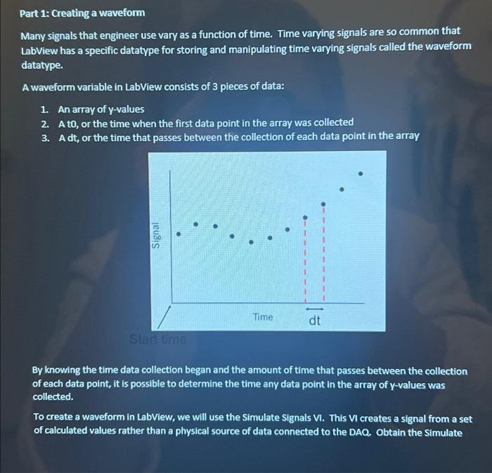 Part 1: Creating a waveform Many signals that | Chegg.com