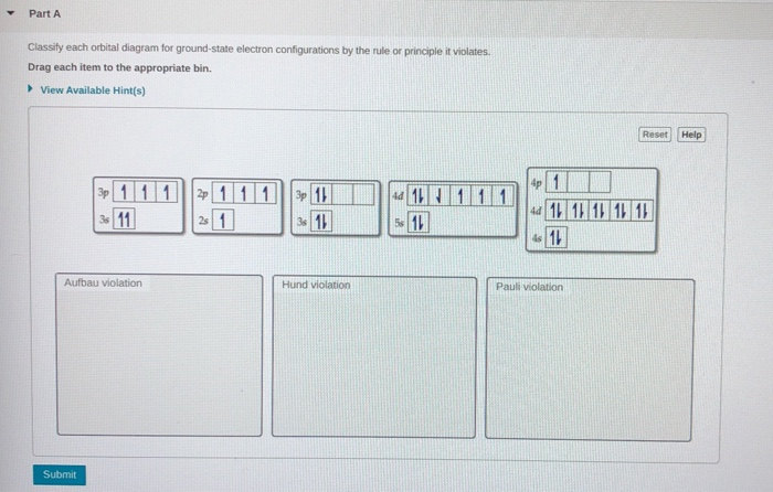 Solved Part A Classify each orbital diagram for ground-state | Chegg.com