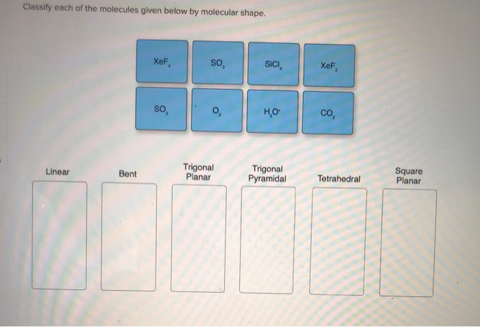 Solved Classify each of the molecules given below by | Chegg.com