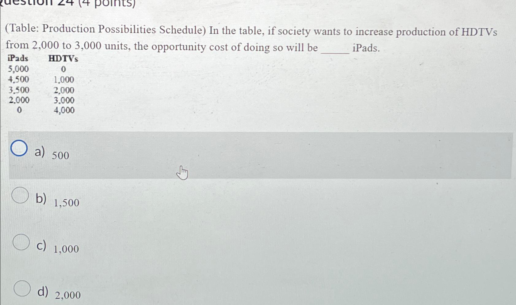 Solved (Table: Production Possibilities Schedule) ﻿In the | Chegg.com