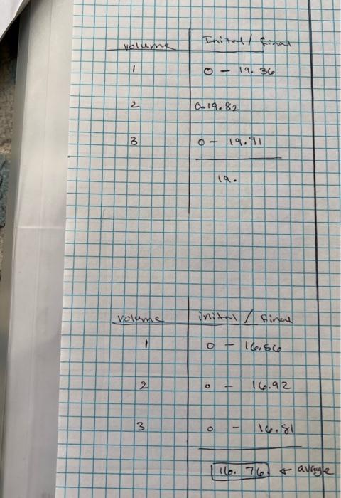 Solved Ill UPVOTE, can some one help me fo the calculations | Chegg.com