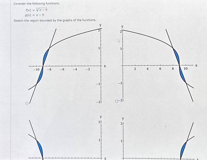 Solved Consider the following functions. f(x)=3x−9g(x)=x−9 | Chegg.com