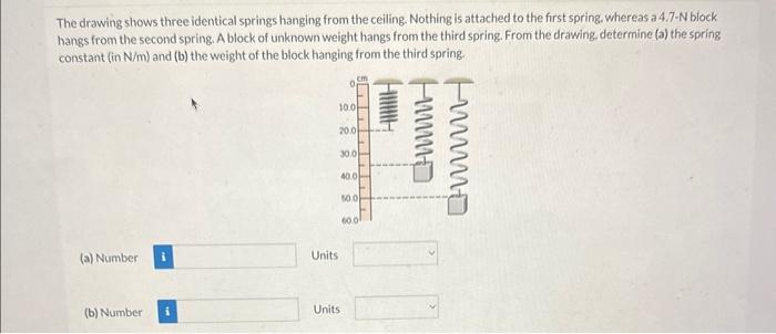 Solved The drawing shows three identical springs hanging | Chegg.com