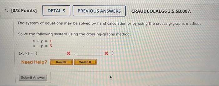 Solved The system of equations may be solved by hand | Chegg.com