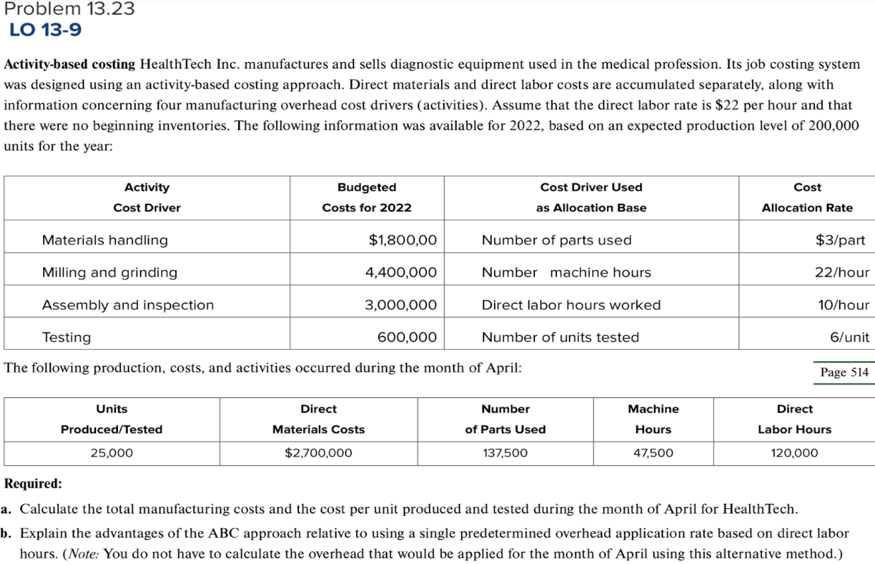 Solved Problem 13.23LO 13-9Activity-based costing HealthTech | Chegg.com