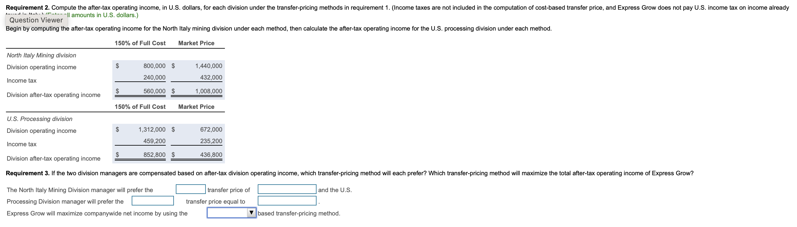 Solved solve requirement 3 | Chegg.com Solved solve requirement 3 | Chegg.com