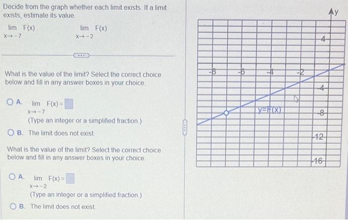 Solved Decide from the graph whether each limit exists. If a | Chegg.com