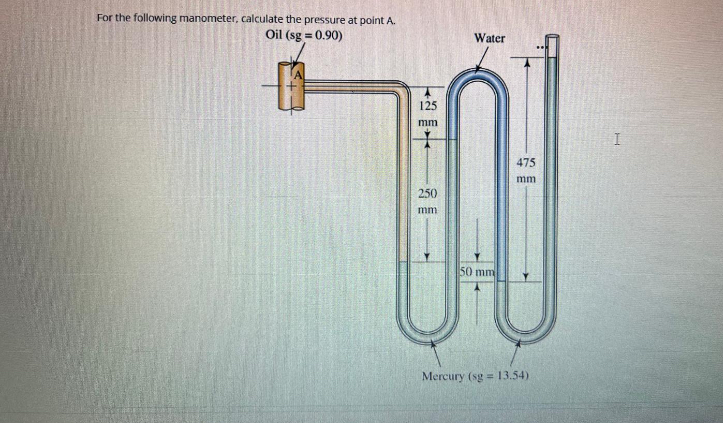 Solved For the following manometer, calculate the pressure | Chegg.com