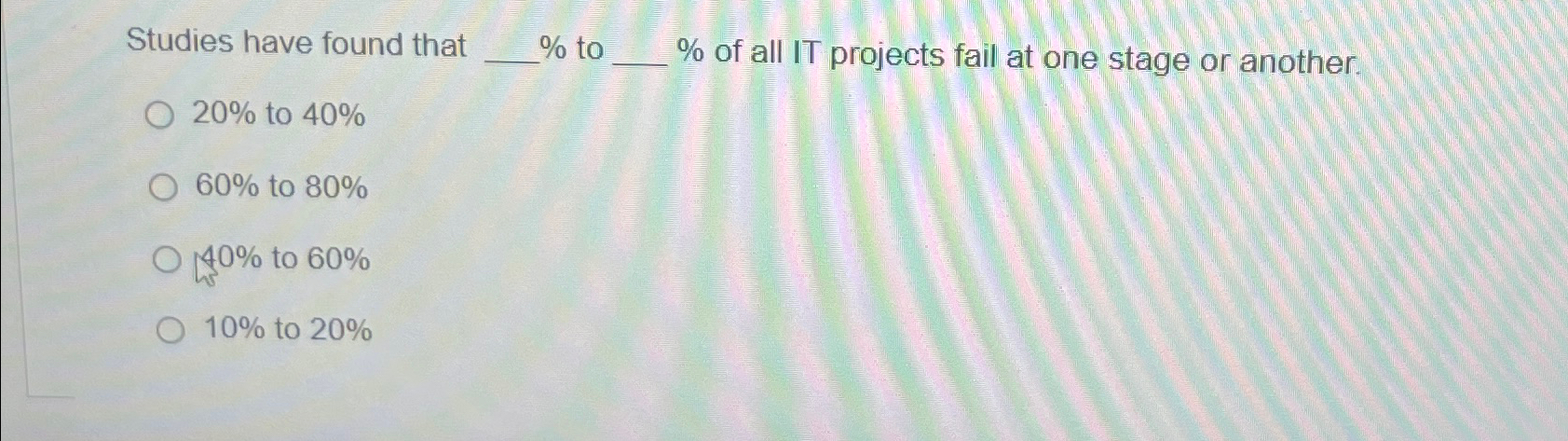 Solved Studies have found that % ﻿to % ﻿of all IT projects | Chegg.com