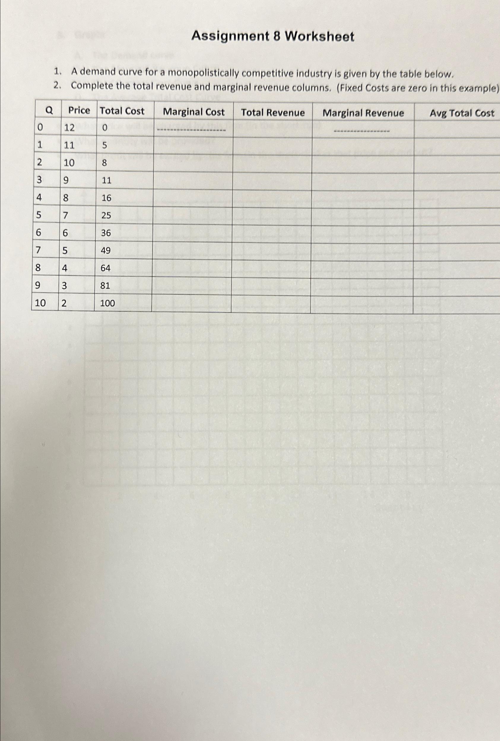 Solved Assignment 8 ﻿WorksheetA demand curve for a | Chegg.com