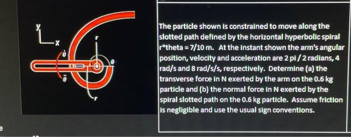 Solved The particle shown is constrained to move along the | Chegg.com