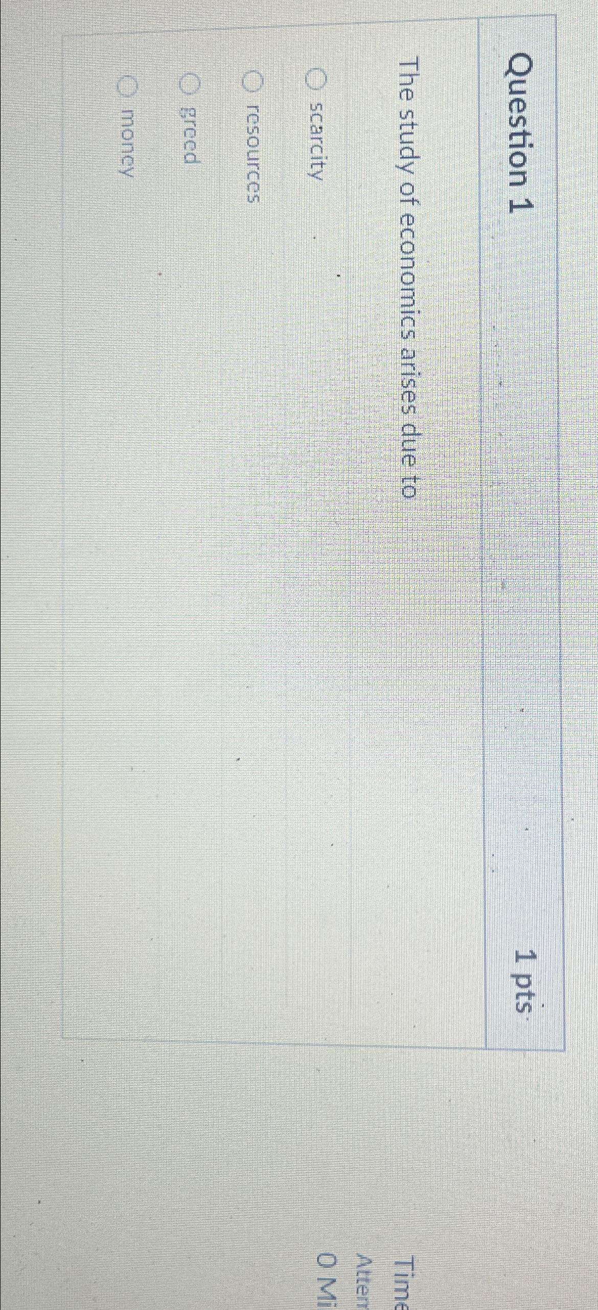 Solved Question 11 ﻿ptsThe study of economics arises due | Chegg.com