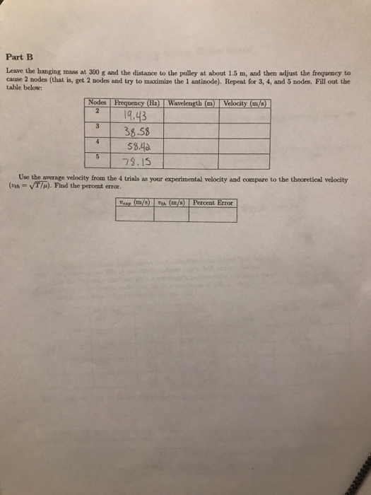 Solved Vibrating String Experiment Objective To study the | Chegg.com