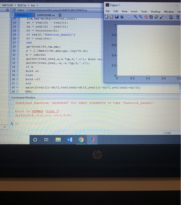 Solved O - Help LABR2013a bin Figure 1 IC Editor - | Chegg.com