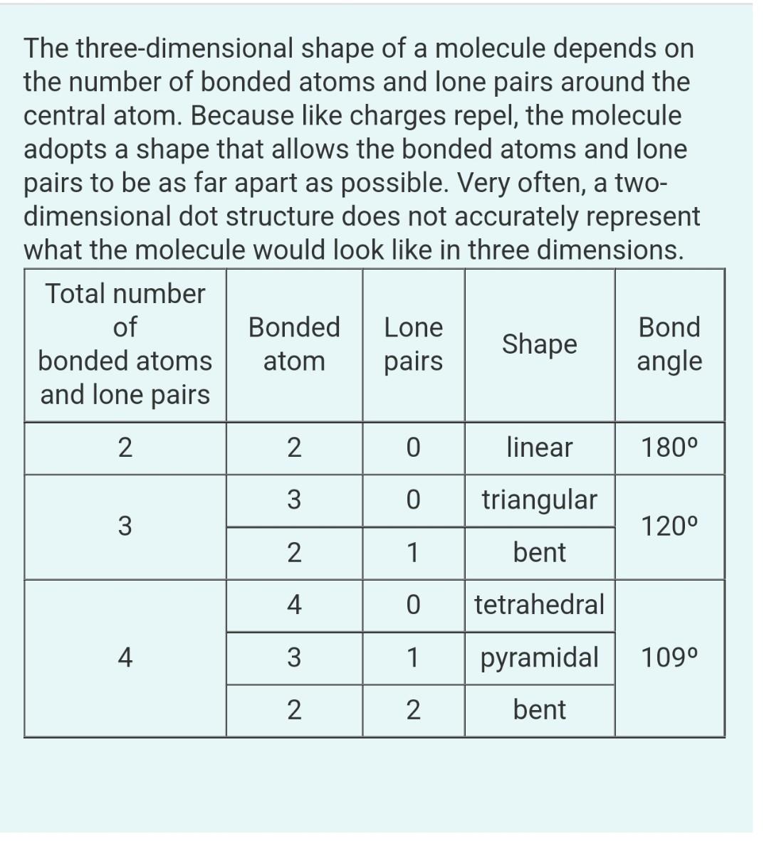Solved The three-dimensional shape of a molecule depends on | Chegg.com