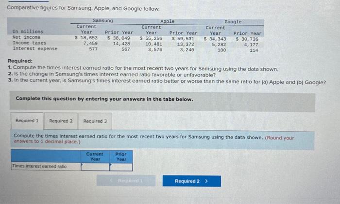 Comparatlve figures for Samsung, Apple, and Google | Chegg.com Comparatlve figures for Samsung, Apple, and Google | Chegg.com