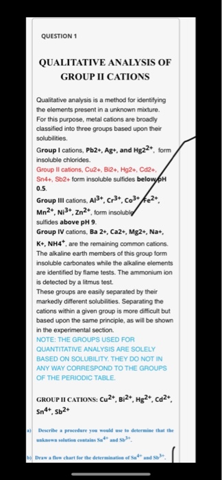 Solved QUESTION 1 QUALITATIVE ANALYSIS OF GROUP II CATIONS | Chegg.com