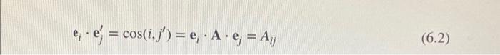 14 Consider a rotation of axis through an angle θ | Chegg.com